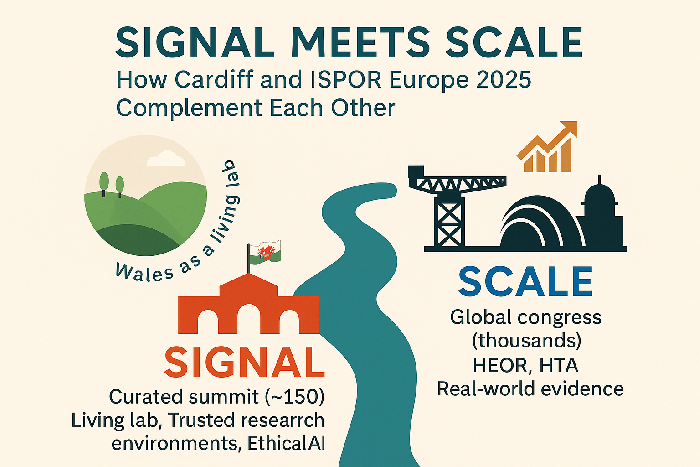 Signal Meets Scale: How Cardiff and ISPOR Europe 2025 Complement Each ...